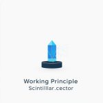 Working Principle Of Scintillation Detector