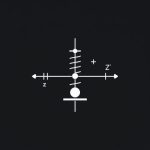 Zero Point Energy Of Harmonic Oscillator Formula