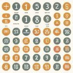 English System Of Numeration